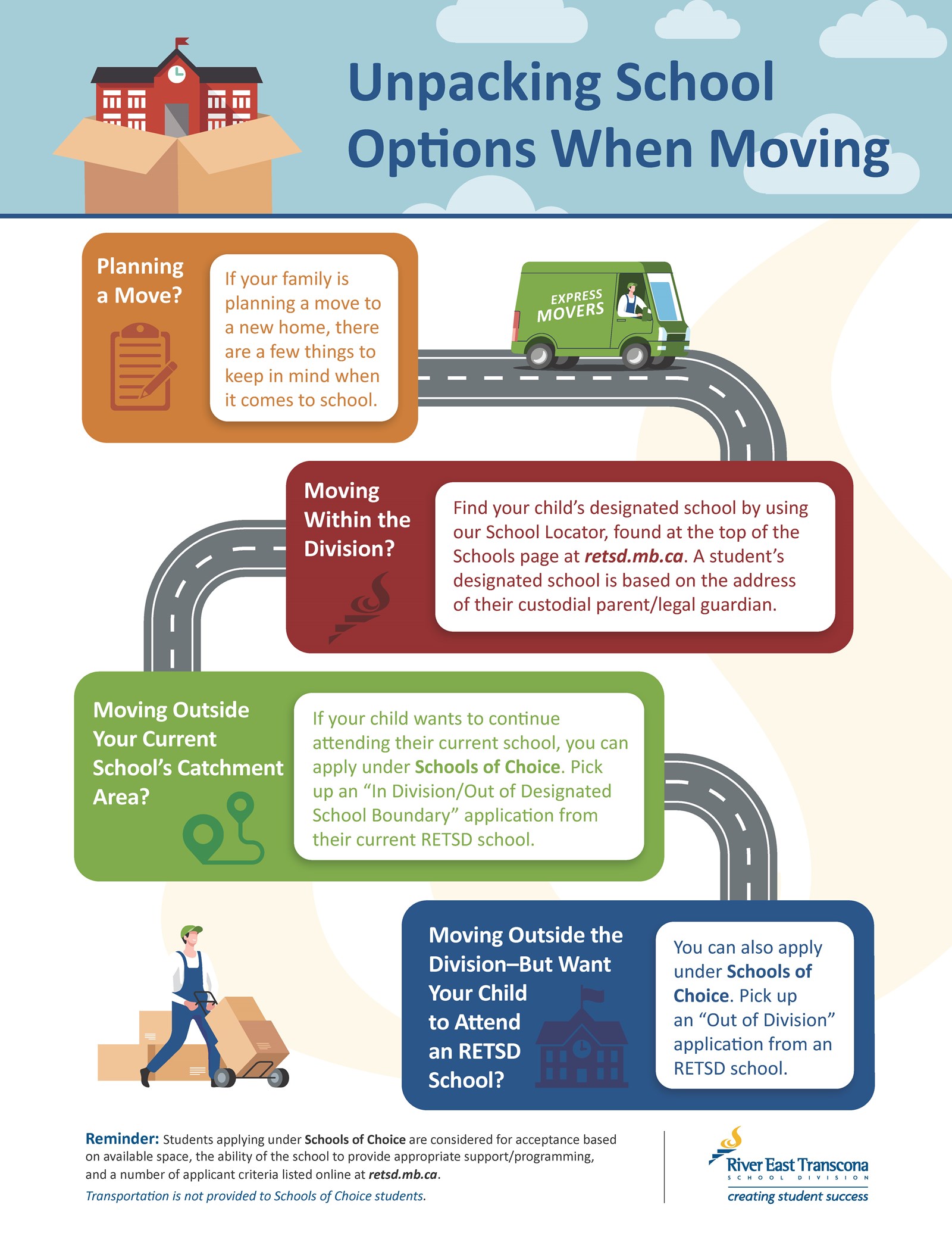 Unpacking School Options When Moving